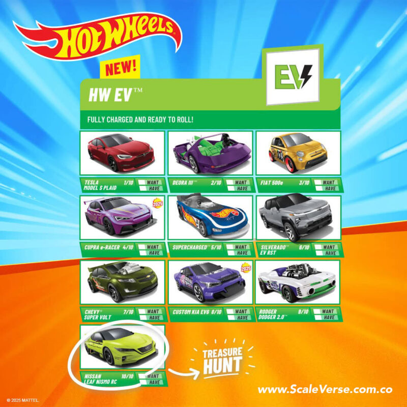 Hot Wheels 2025 – Serie HW EV - scaleverse.com.co